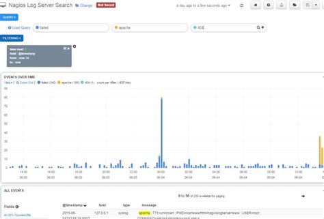 Nagios Syslog Server Review Pricing Screenshots And Information