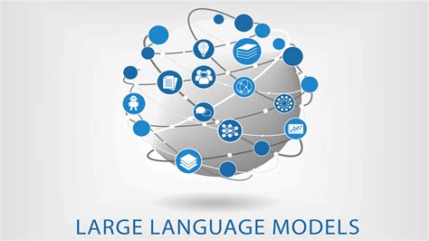 What Are Large Language Models LLMs I Solutions