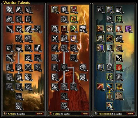 GUÍA PARA DRUIDA FERAL PVE