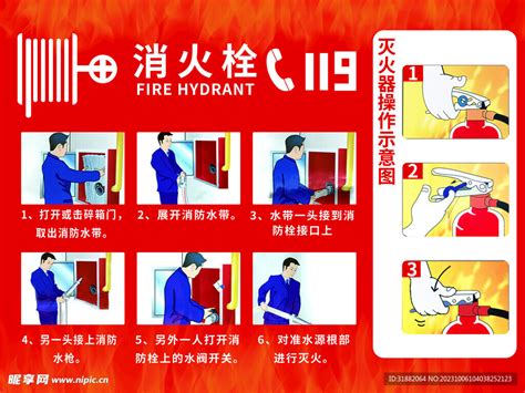 消防栓使用方法设计图 广告设计 广告设计 设计图库 昵图网nipic