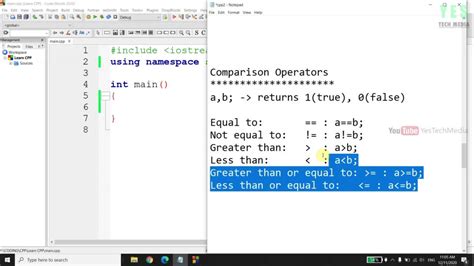 Operators C Malayalam Tutorial Part 5 Of 23 Youtube