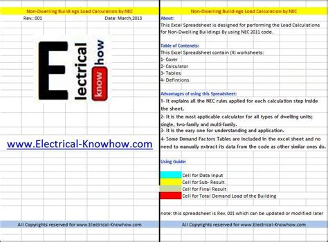 Electrical Load Calculator For Non Dwelling Buildings ~ Electrical Knowhow