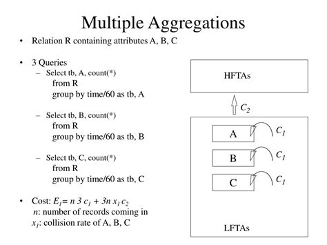 ppt multiple aggregations over data streams powerpoint presentation