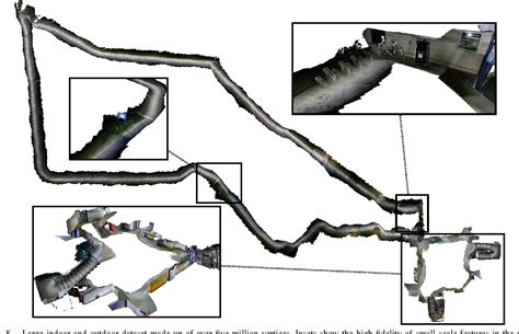 Figure From Deformation Based Loop Closure For Large Scale Dense Rgb