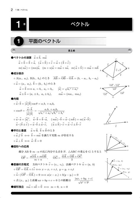 新 線形代数 改訂版｜高専・大学｜大日本図書