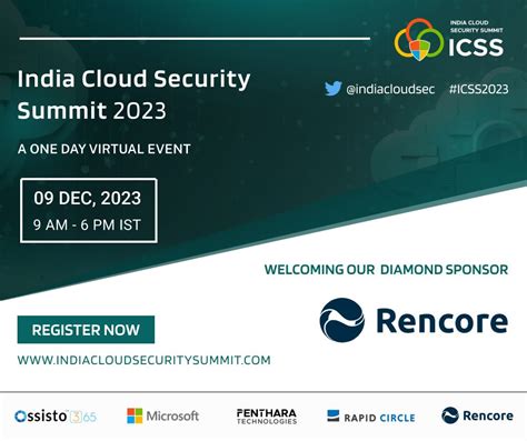 Cloudsecurity Azuresecurity M365 Sharath Manuel