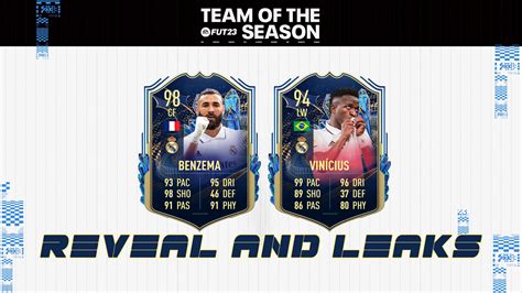 Fifa 23 Tots La Liga Release With Daily Icon Sbcs All Leaks Of Spanish