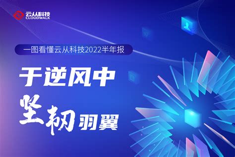 新闻中心 云从科技 高效人机协同操作系统和人工智能解决方案提供商