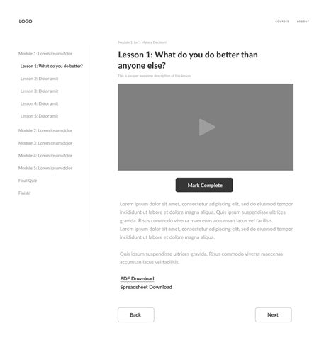 Free Online Course Outline Template Example