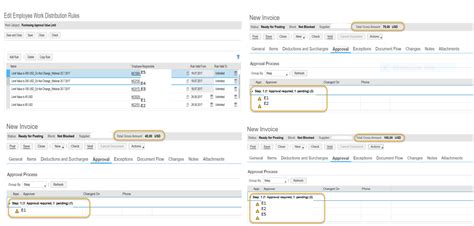 Overview Of Approval Process For Goods And Service SAP Community