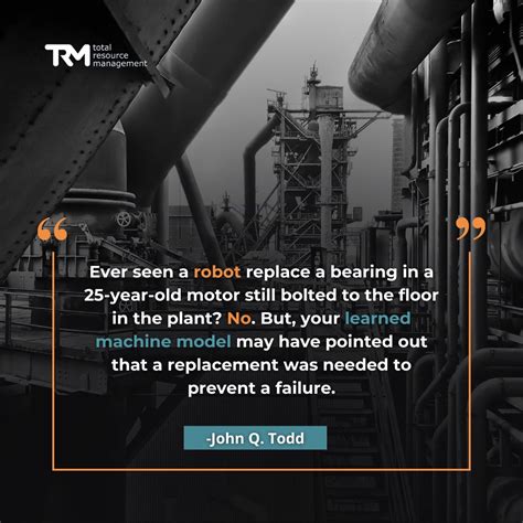 Total Resource Management On Linkedin Ai Aiassistant