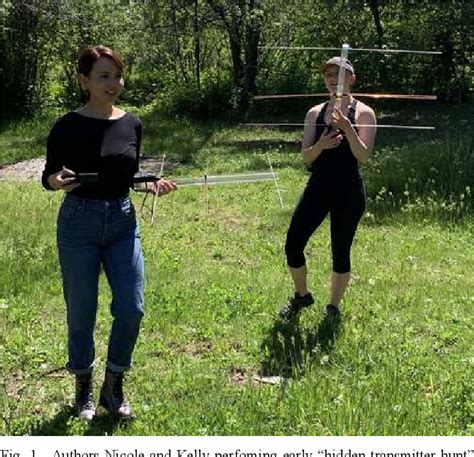 Figure 1 From Vhf Uhf Emi Source Tracking Experiments Semantic Scholar
