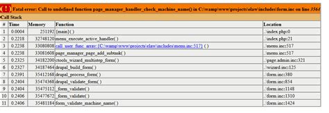 Recieving Error Fatal Error Class Panels Renderer Standard Not Found In Drupal Answers