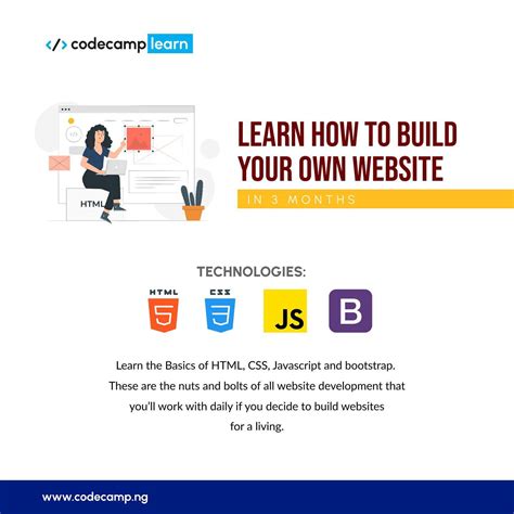 Codecamp Nigeria Join The Next Batch Of Web Developers Get Jobs With