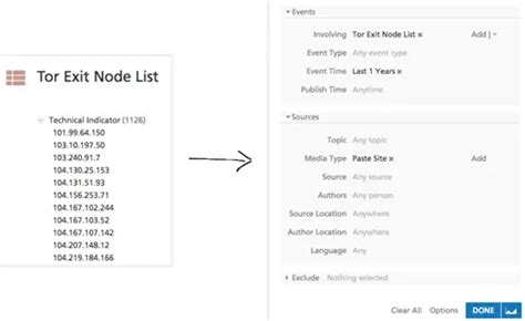 Monitor And Block Tor Exit Node List