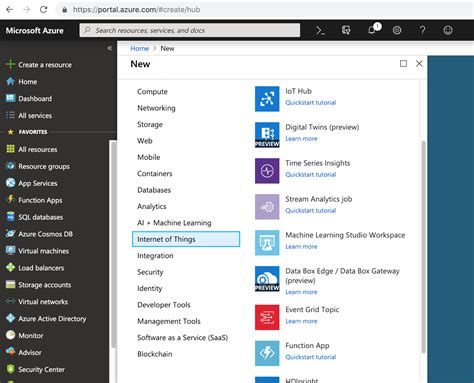 Azure Iot Hub Raspberry Pi Iot Project Geektechstuff