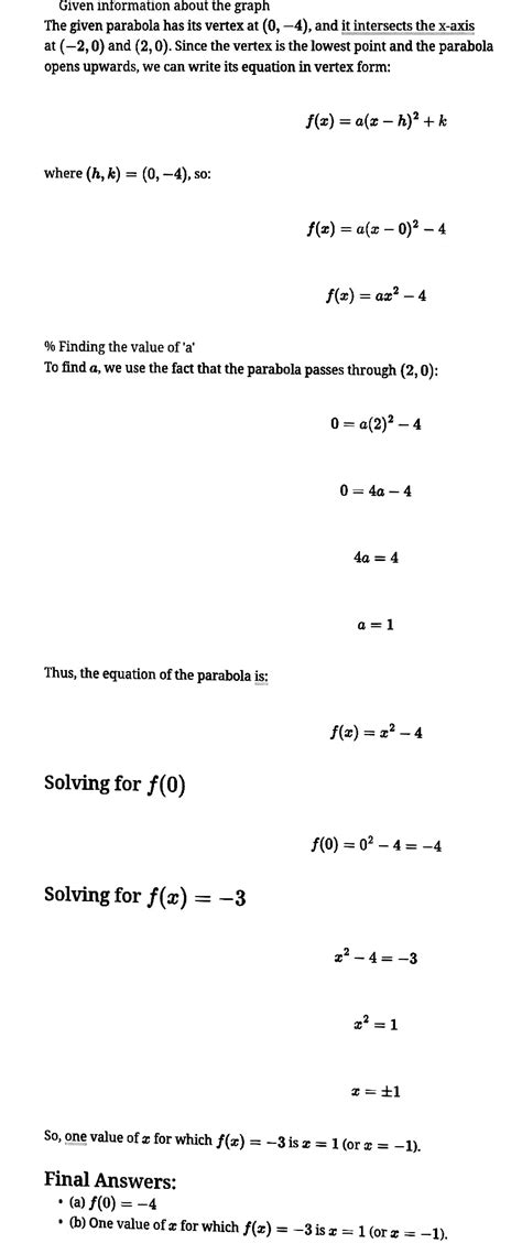 [solved] the graph of a function fis shown below find f 0 and find
