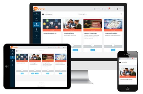 Abara LMS Features Price Reviews Rating ELearning Industry