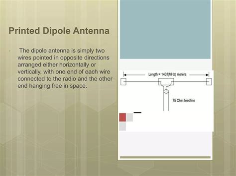Types Of Microstrip Antenna Pptx