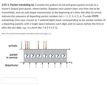 Answered 4 01 1 Packet Scheduling A Consider The Pattern Of Red