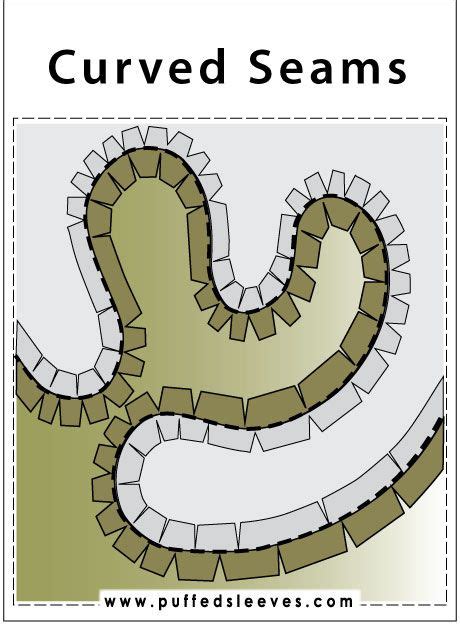 How To Sew Curved Seams David Santangelos Coloring Pages