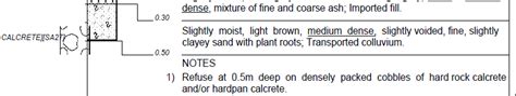 Tips And Tricks Page For Dotplot The Borehole And Core Logging Program