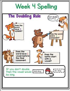 Third Grade Spelling Packets Orton Gillingham Weeks Bundle RTI