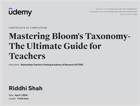 Riddhi Shah On Linkedin Learning Udemy Hr Learningexperience