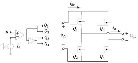 Schematic Spwm Modulator And The Stage Formed By The Power Devices