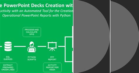 List Powerpoint Curated By Thibault Maridor Medium