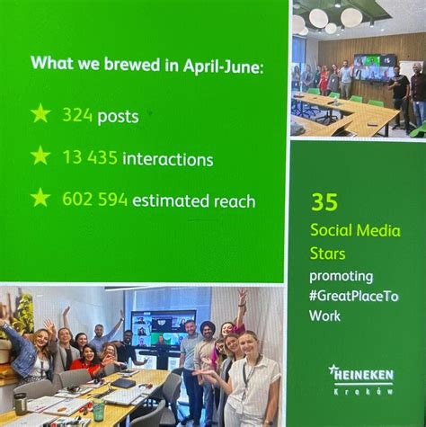 Sanbir Singh On Linkedin Teamwork Collaboration Success Heinekensocialmediastars