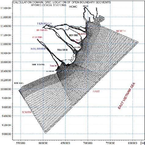 The Grid And Scope Of The Study Download Scientific Diagram The Grid And Scope Of The Study Download Scientific Diagram