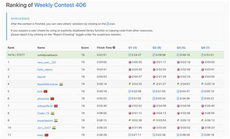 Zohidjon Akbarov On Linkedin Weeklycontest406 Leetcode