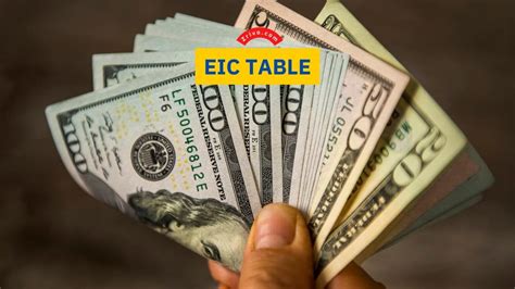 Eic 2024 Table Pdf India Erna Georgeanne