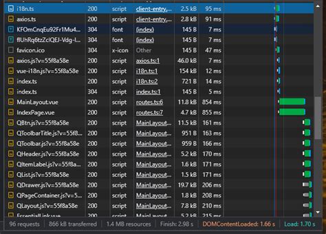 How Can I See Vite Logs From Quasar · Quasarframework Quasar