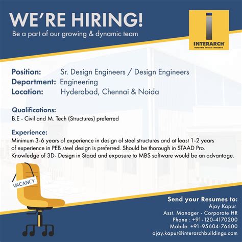 Naveen Kumar Posted On Linkedin