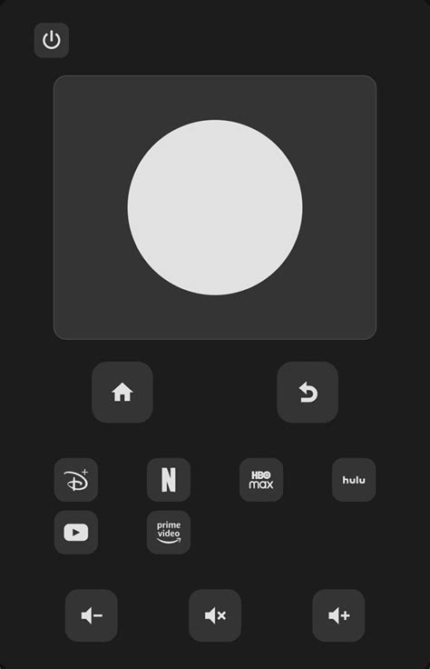 PoLR Android TV Remote Card Dashboards Frontend Home Assistant