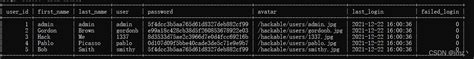 （渗透学习）理解sql语句中的or、and，以及sql注入中的运用sql注入什么时候用and什么时候用or Csdn博客
