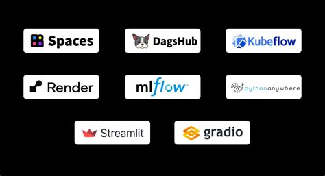 8 Free Platforms To Host Machine Learning Models Analytics Vidhya