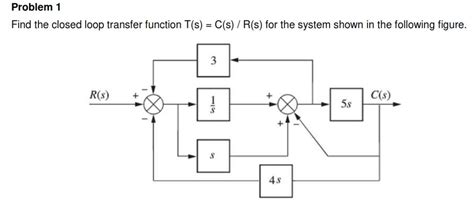 Solved Find The Closed Loop Transfer Function Ts