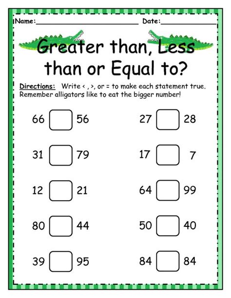 Greater Than Less Than Or Equal To Worksheets