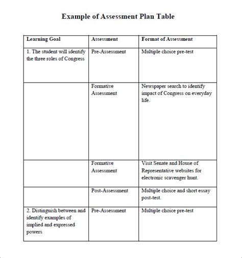 Free 12 Sample Assessment Plan Templates In Pdf