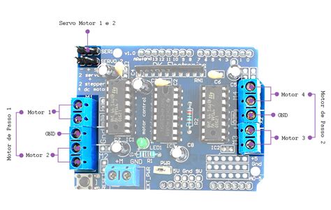 Motor Shield L293d Ponte H No Controle De Motores Blog Usinainfo