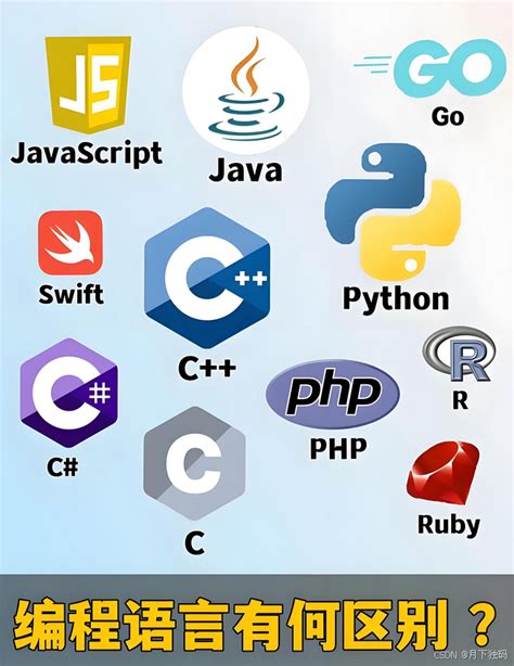 Android社区 CSDN社区云