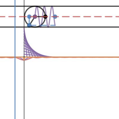 Benjamin S Trig FUN Desmos