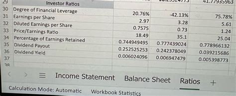 Solved 1 Evaluate The Significant Trends Seen For The Apples