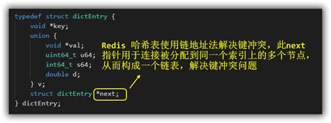 Redis Redis的hash类型底层结构哈希表 唯一客服系统开发笔记 博客园