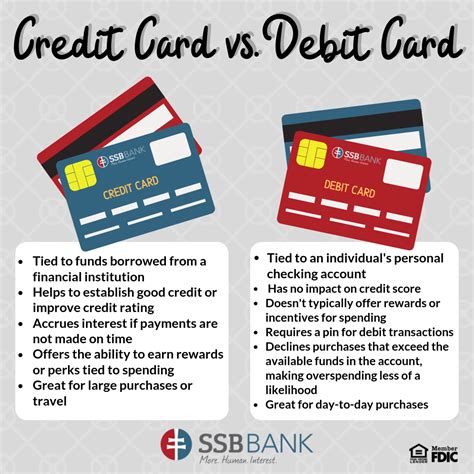 Difference Debit Credit Rebelgulu