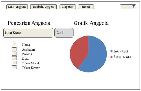 Admin Dashboard Design Download Scientific Diagram