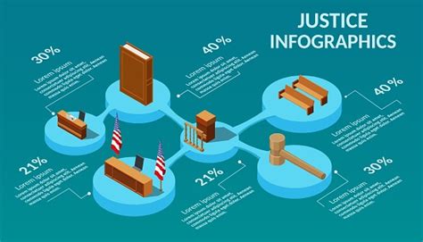 낮은 폴 리 법 정의 아이소메트릭 망치 판사 배 심원 문자 벡터 일러스트 레이 션의 3d 법정에 대한 스톡 벡터 아트 및 기타 이미지 법정 3차원 형태 개념 Istock